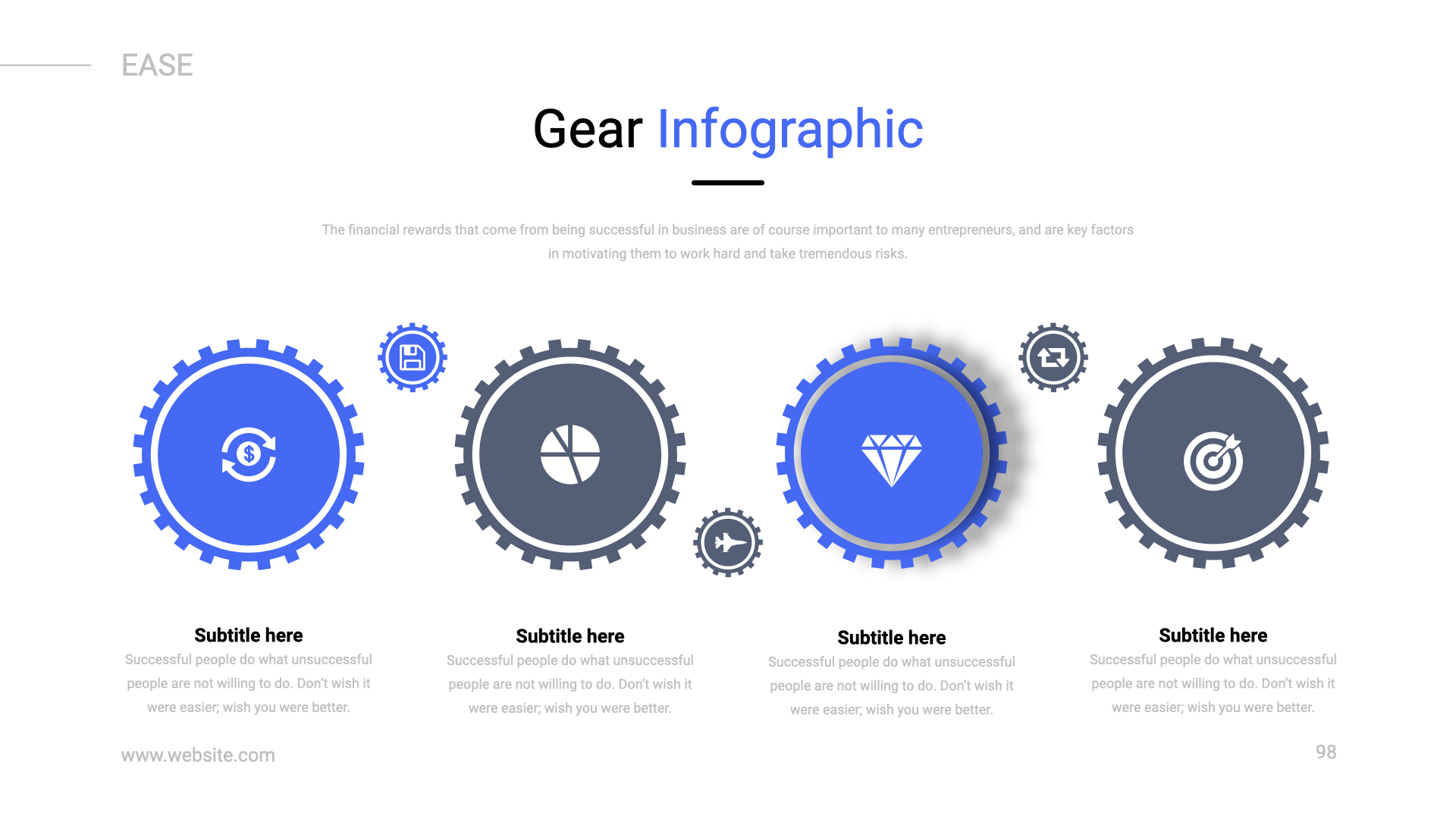 EASE Animated Multipurpose Powerpoint Presentation Template by VoltGroup