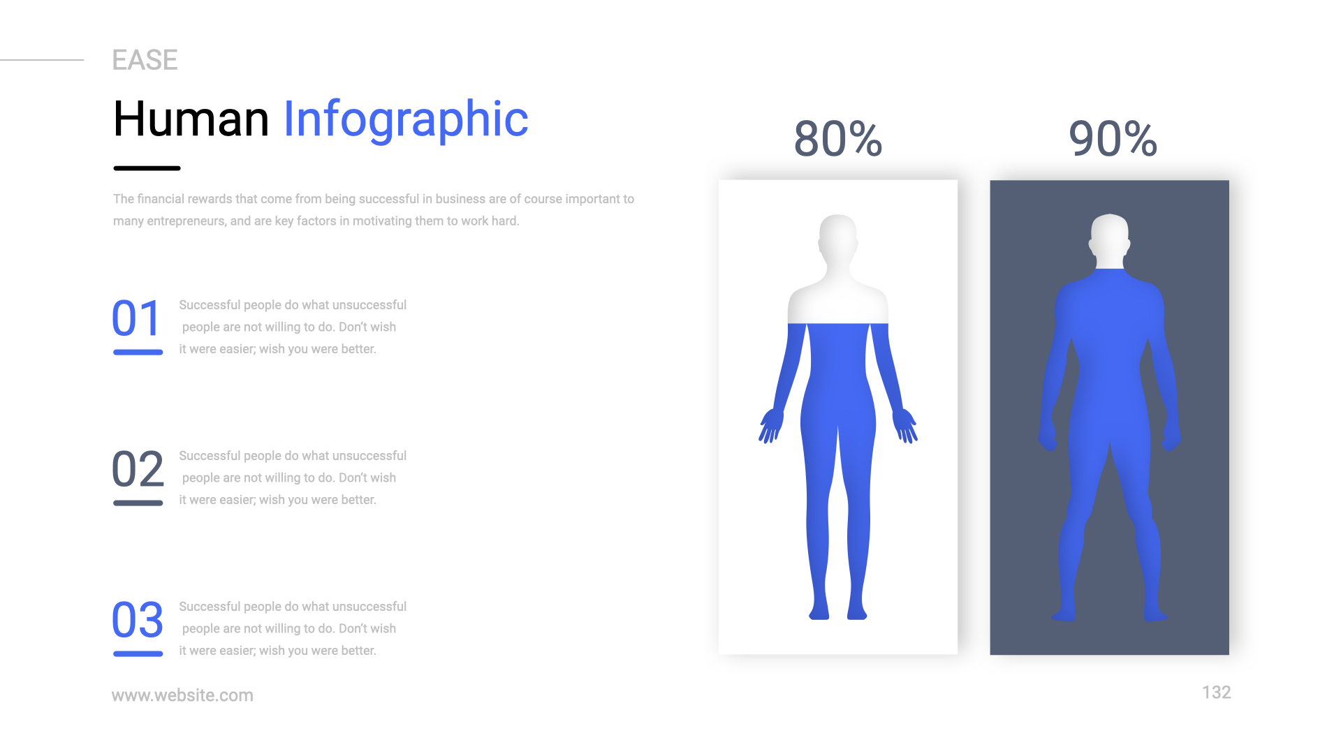 EASE Animated Multipurpose Powerpoint Presentation Template by VoltGroup