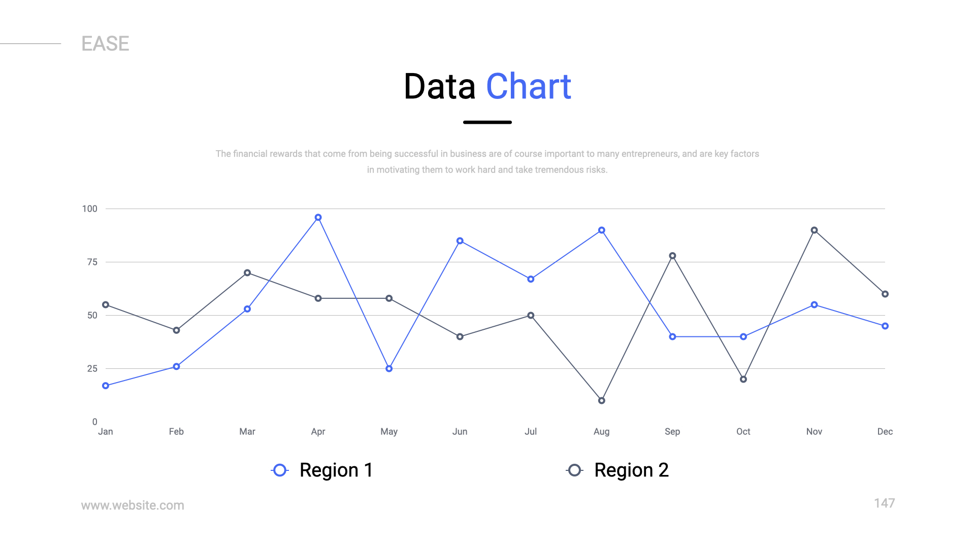 EASE Animated Multipurpose Powerpoint Presentation Template by VoltGroup