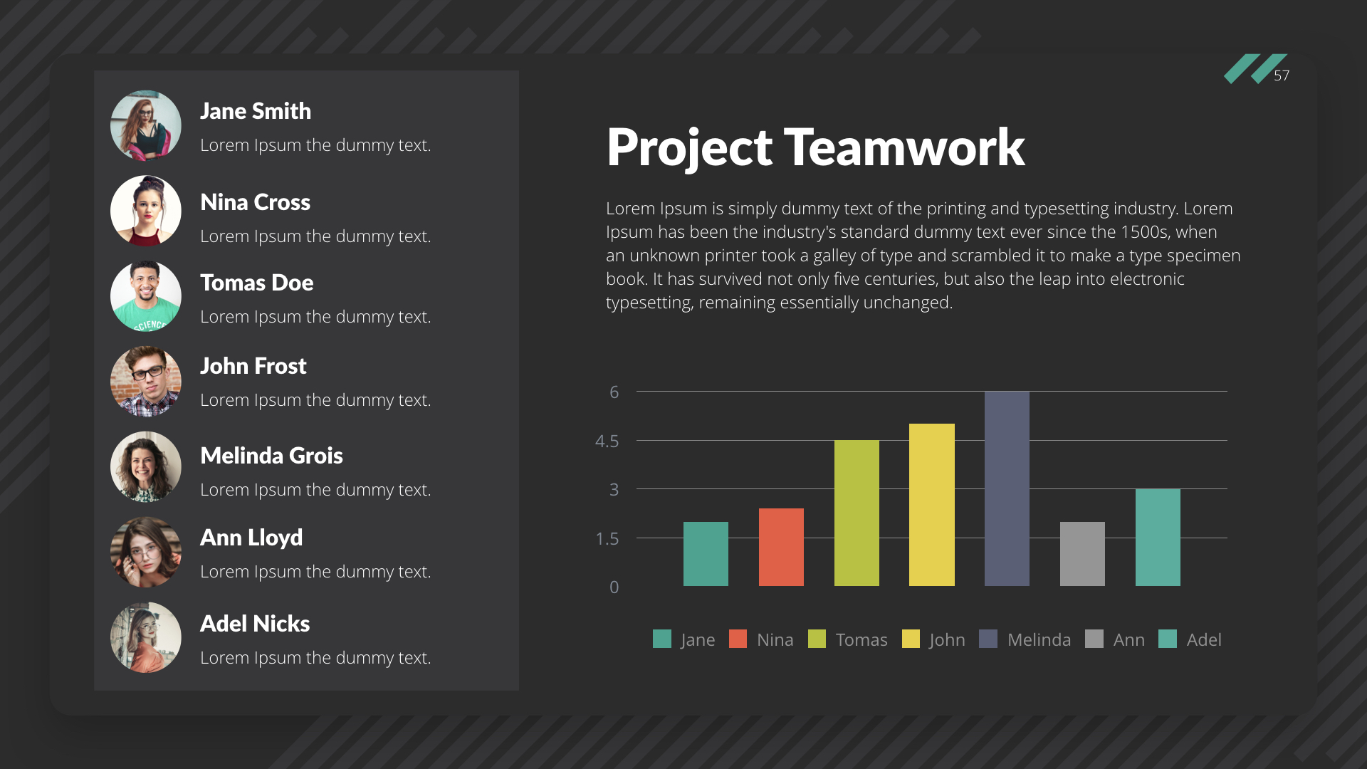 Project Teamwork Keynote Presentation Template by SanaNik | GraphicRiver