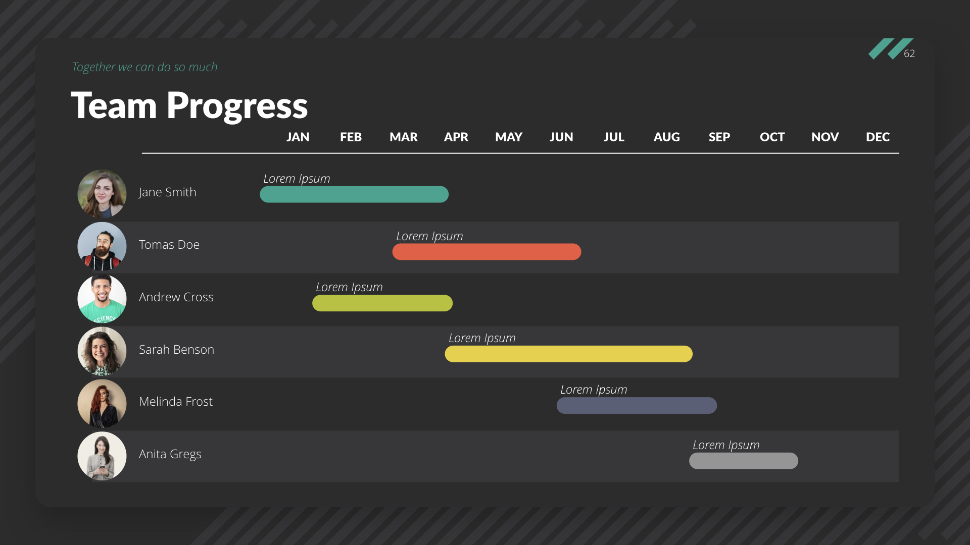 Project Teamwork Keynote Presentation Template by SanaNik | GraphicRiver