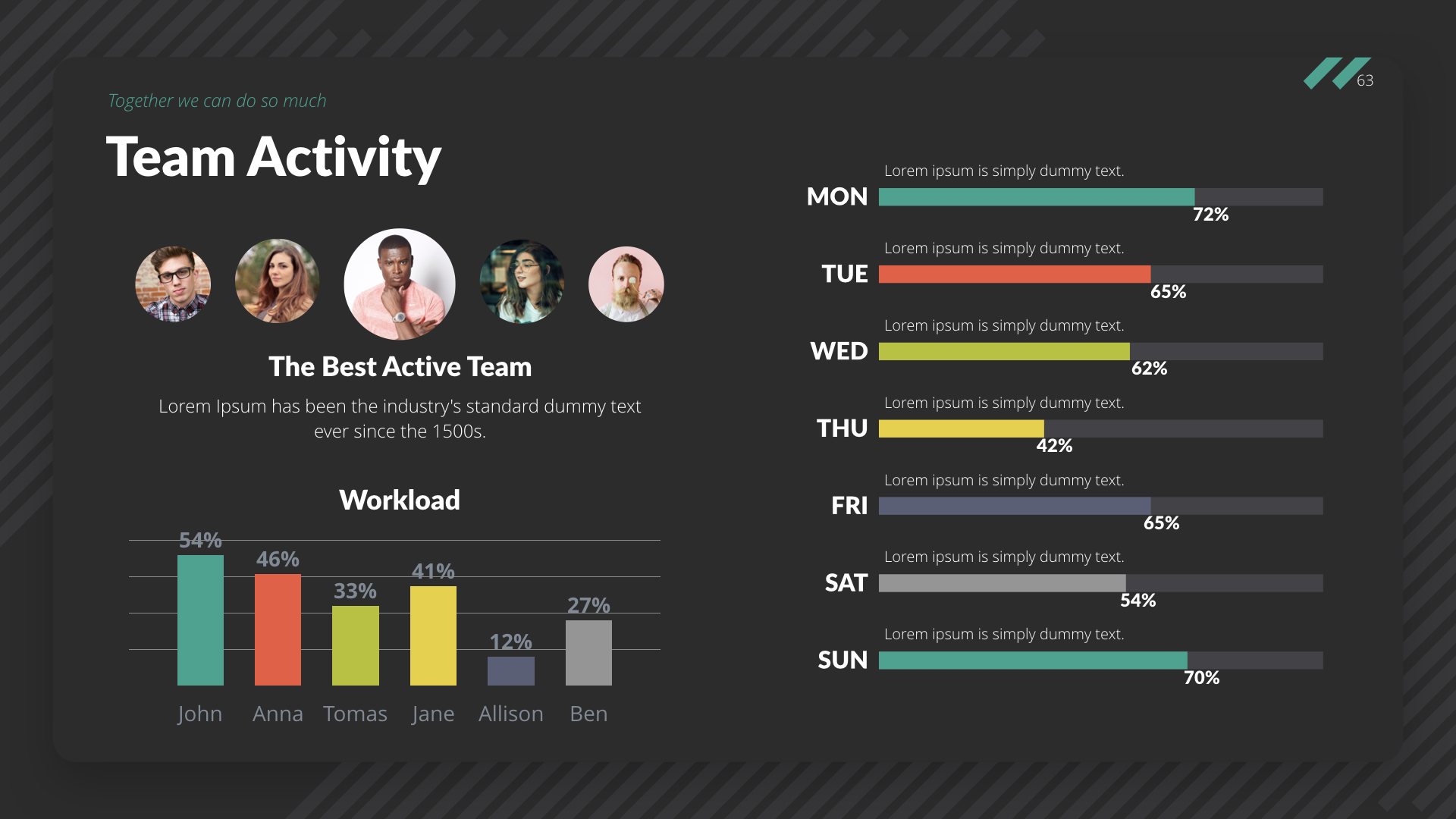 Project Teamwork Keynote Presentation Template by SanaNik | GraphicRiver