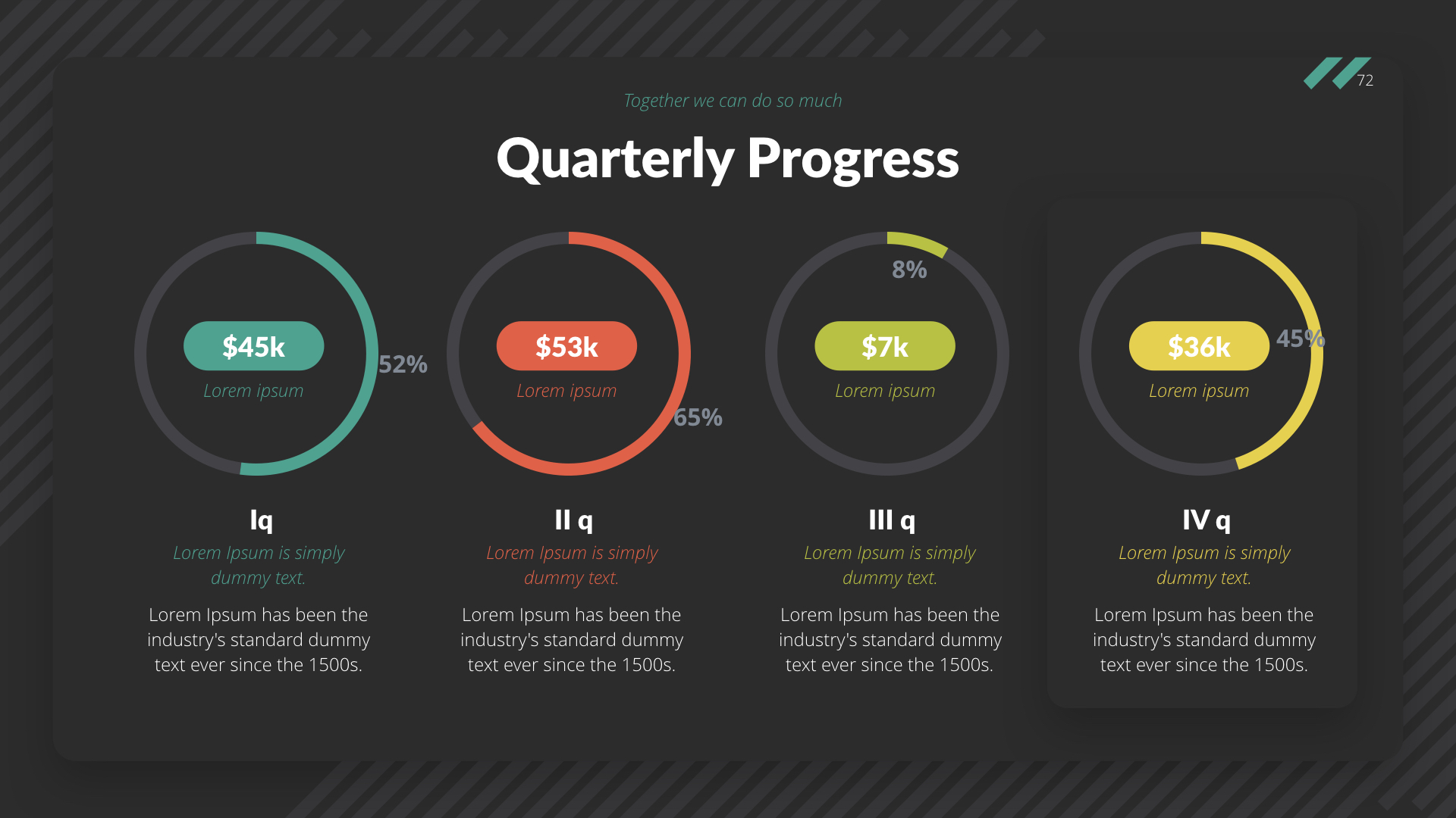 Project Teamwork Keynote Presentation Template by SanaNik | GraphicRiver