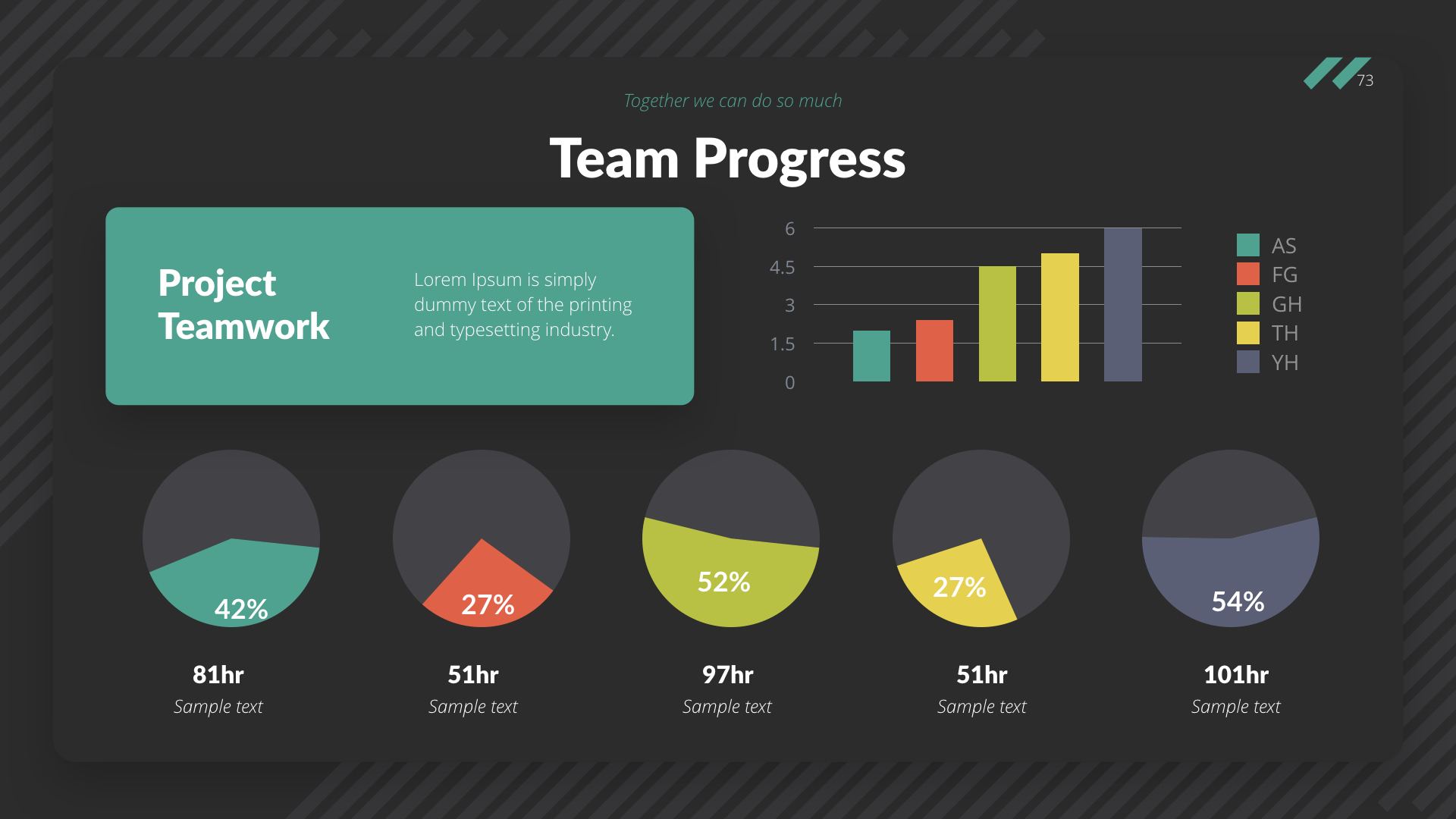 Project Teamwork Keynote Presentation Template by SanaNik | GraphicRiver