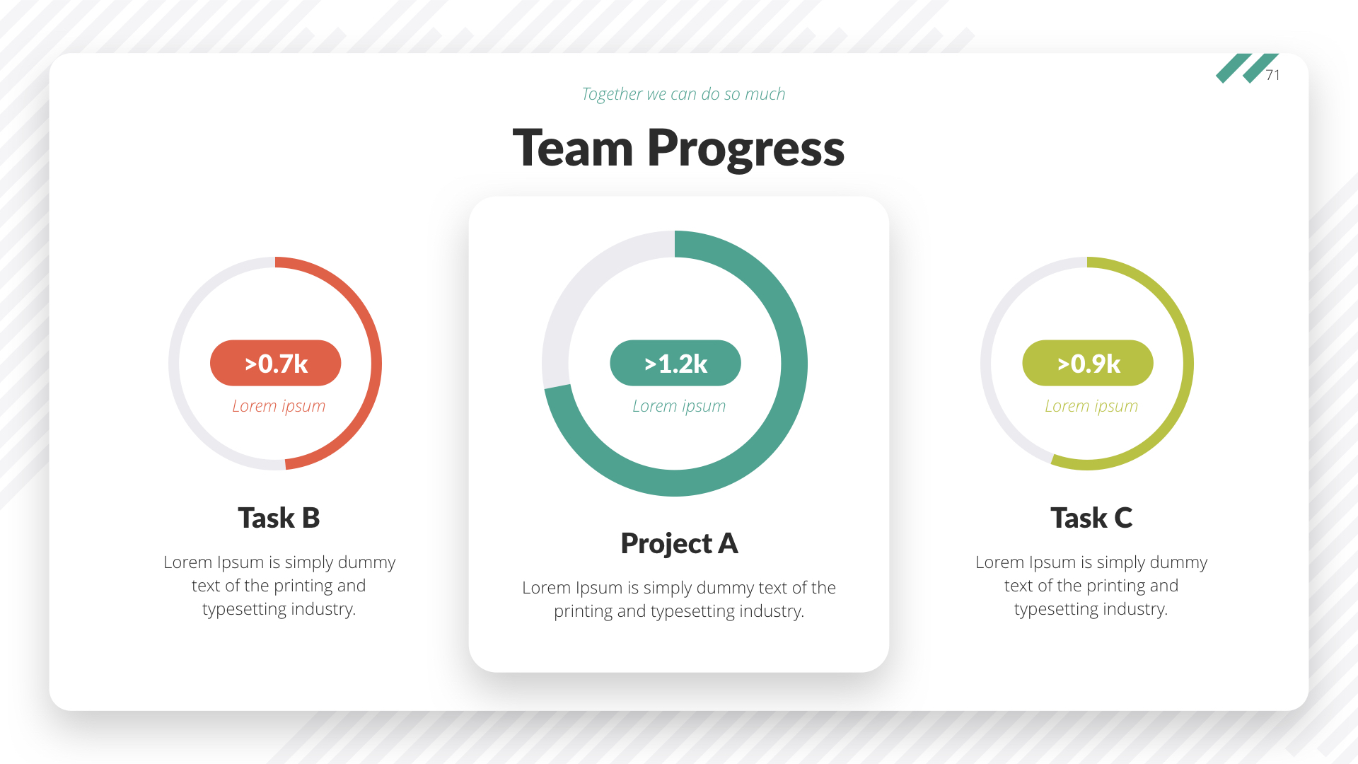 Project Teamwork Keynote Presentation Template by SanaNik | GraphicRiver