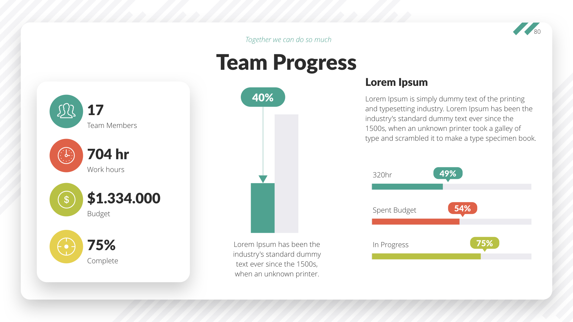 Project Teamwork Keynote Presentation Template by SanaNik | GraphicRiver