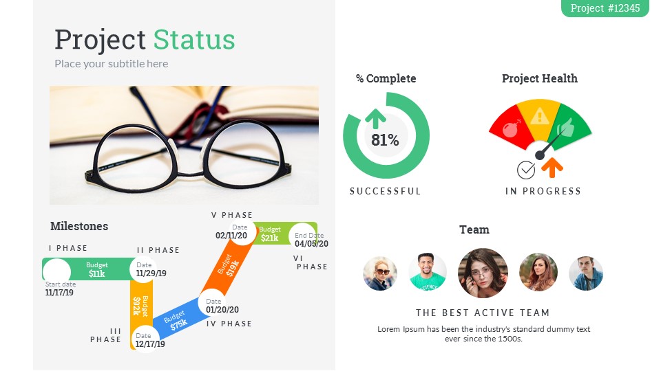 Project Status PowerPoint Presentation Template by SanaNik | GraphicRiver