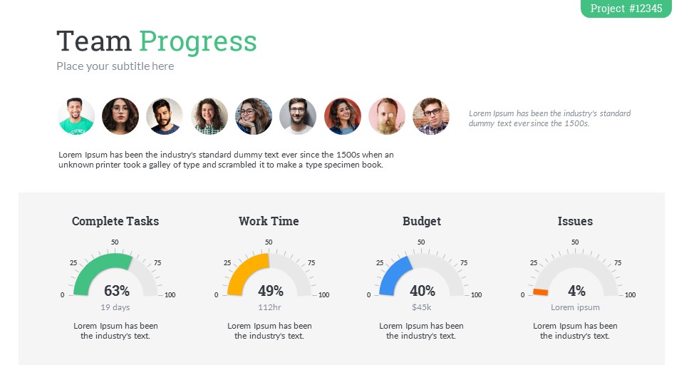 Project Status PowerPoint Presentation Template by SanaNik | GraphicRiver