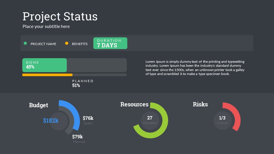 Project Status PowerPoint Presentation Template by SanaNik | GraphicRiver