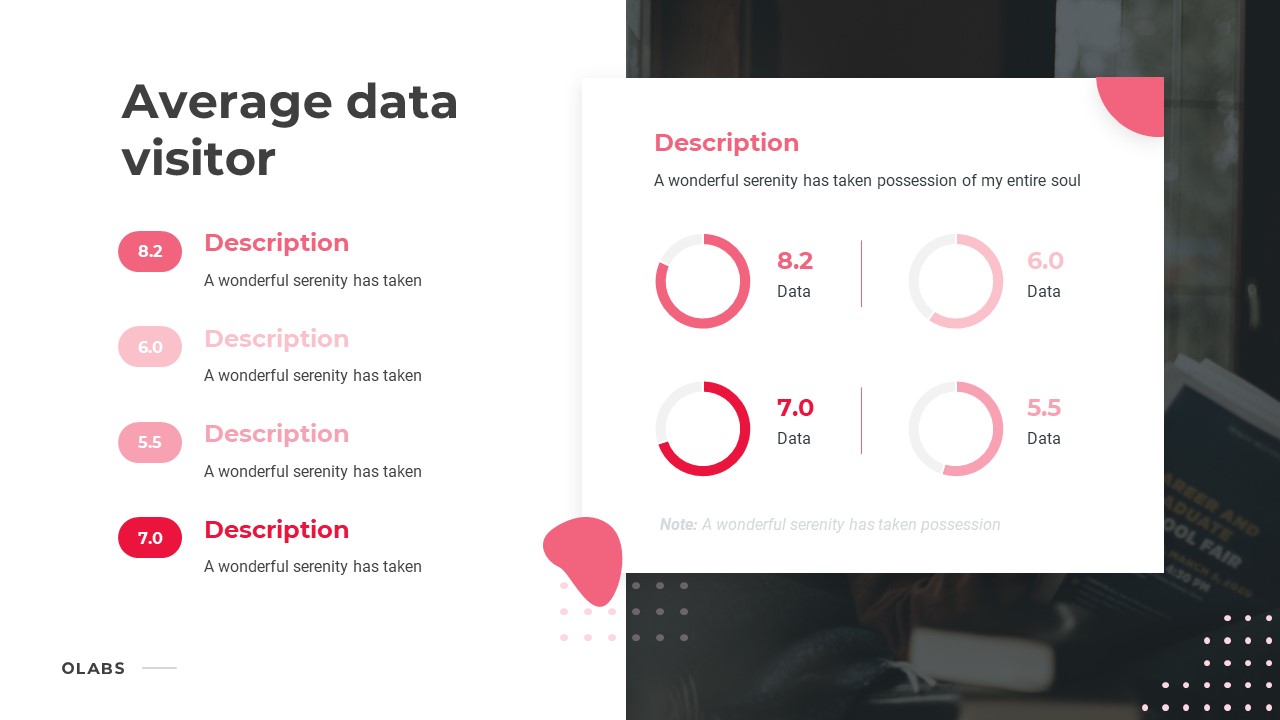 Olabs - Online Course Powerpoint Template, Presentation Templates ...