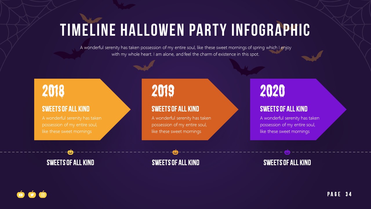 Halloween Party Powerpoint Presentation Template Fully Animated by RRgraph