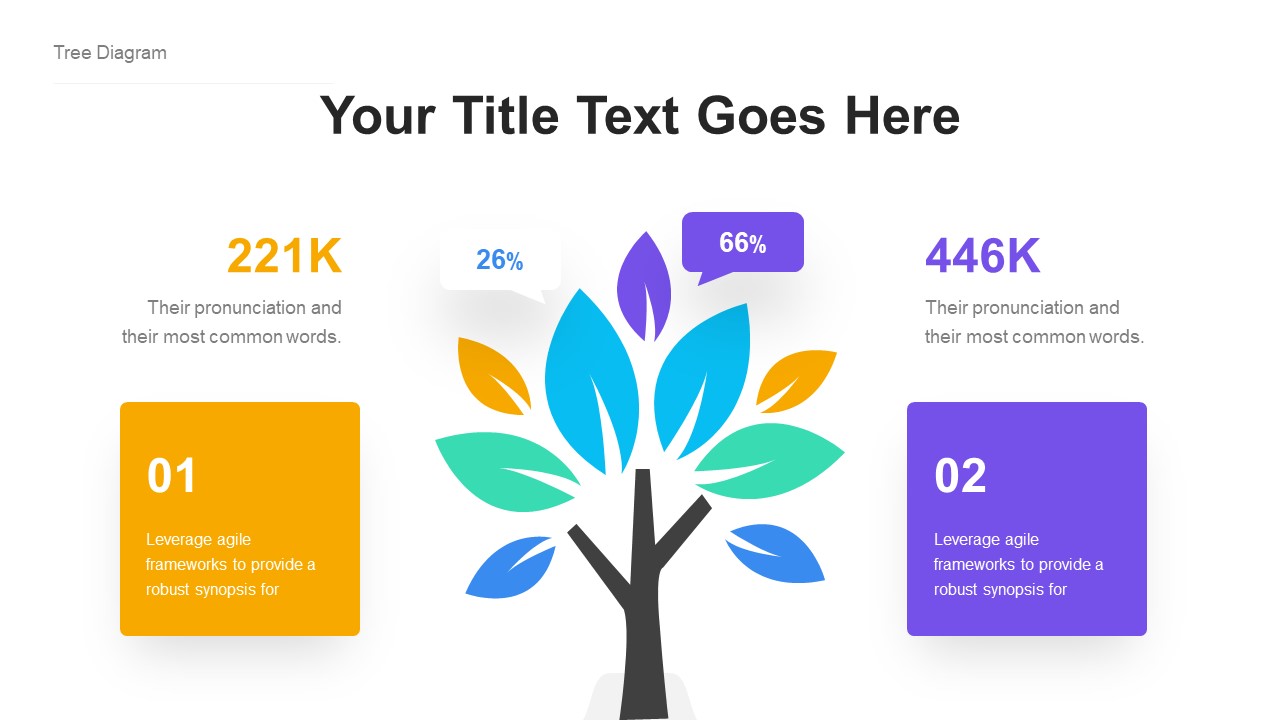 Tree Infographic Powerpoint Presentation Template, Presentation Templates