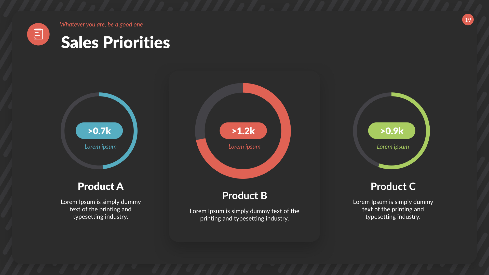 Sales Data Keynote Presentation Template, Presentation Templates ...