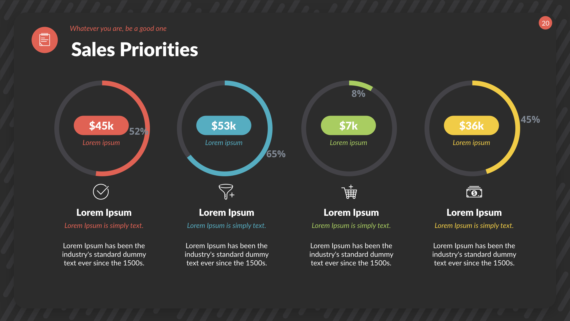 Sales Data Keynote Presentation Template, Presentation Templates ...