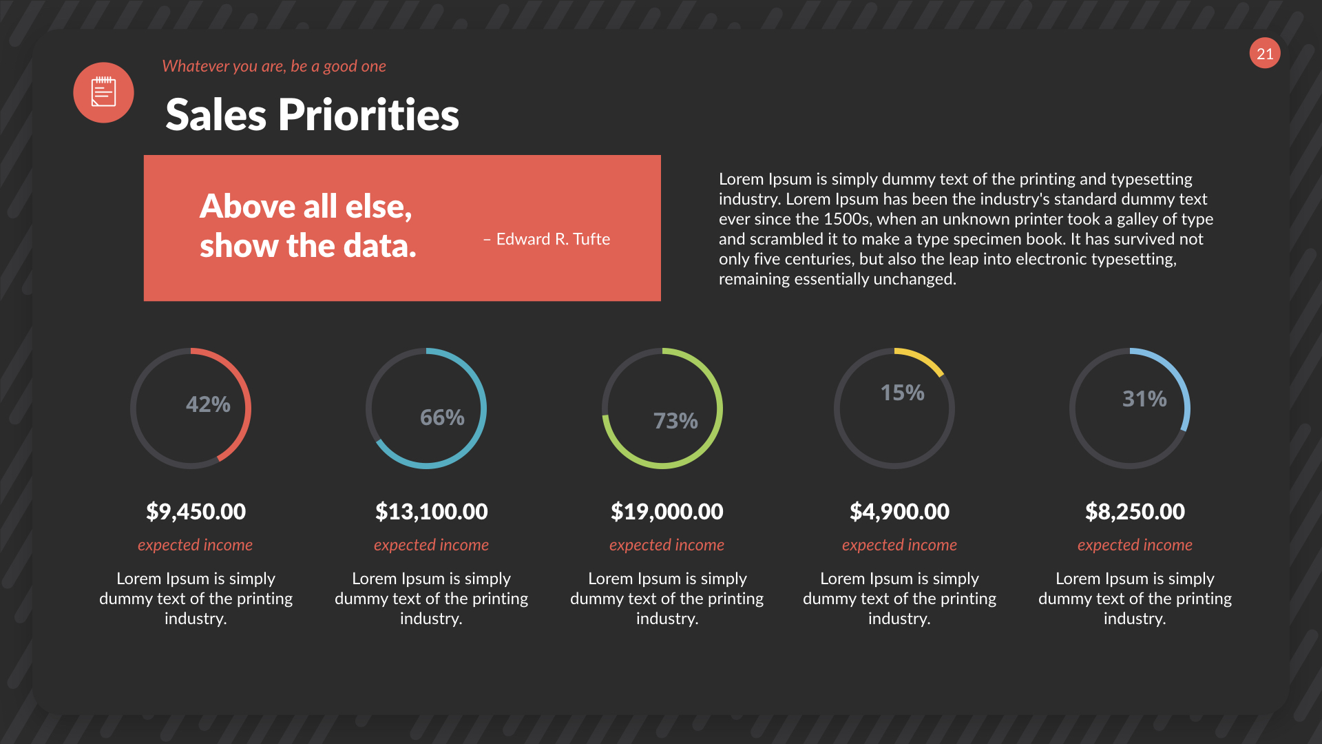 Sales Data Keynote Presentation Template, Presentation Templates ...