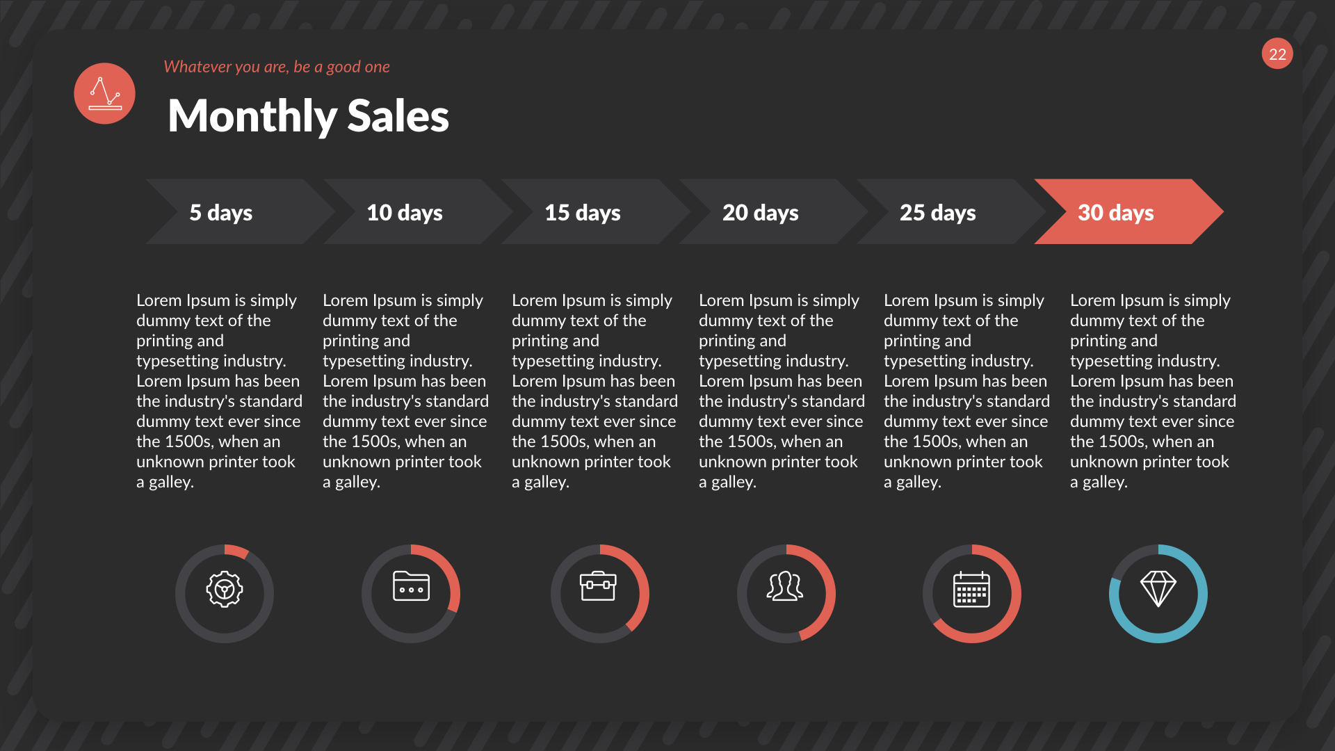 Sales Data Keynote Presentation Template, Presentation Templates ...