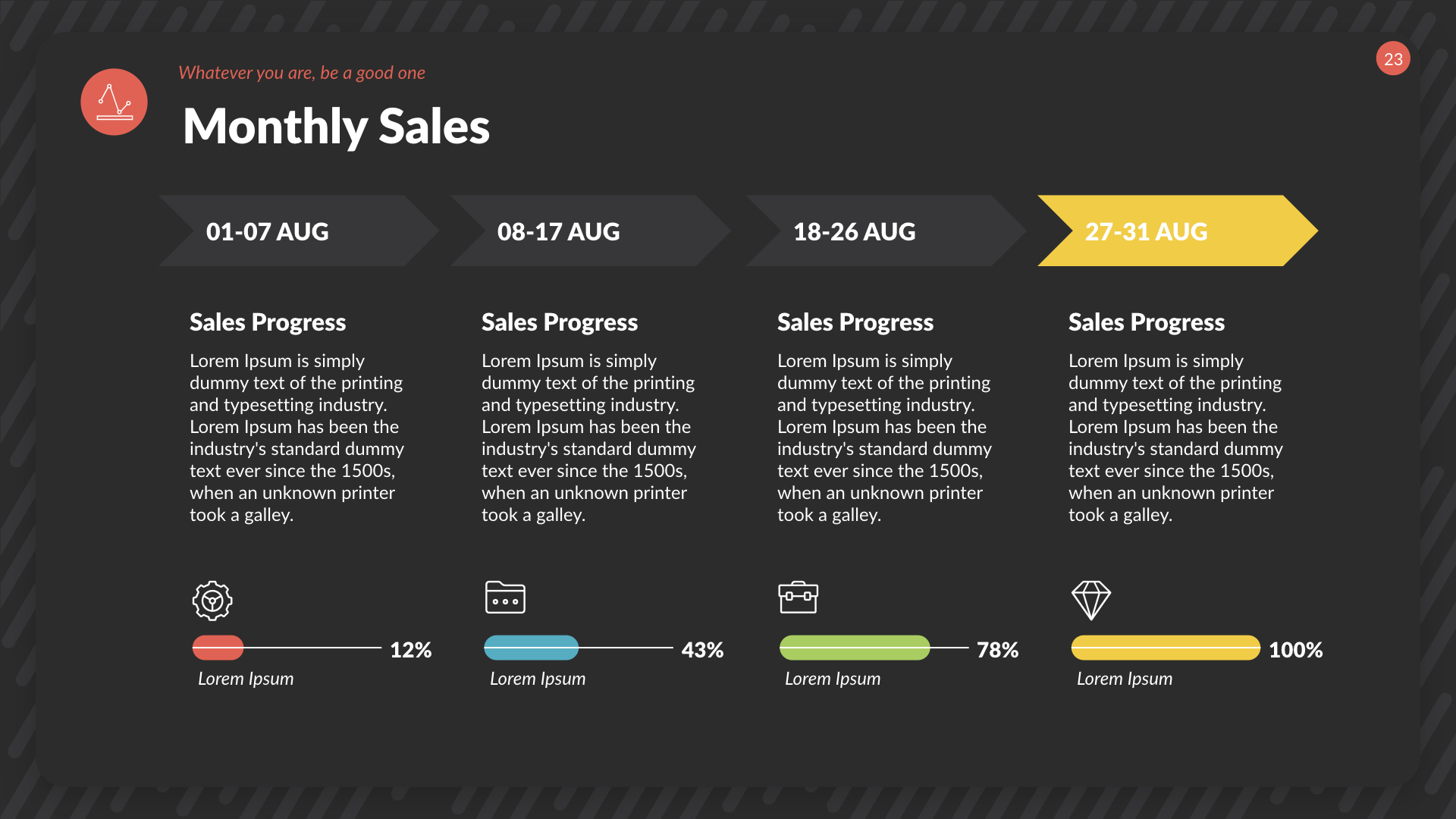 Sales Data Keynote Presentation Template, Presentation Templates ...