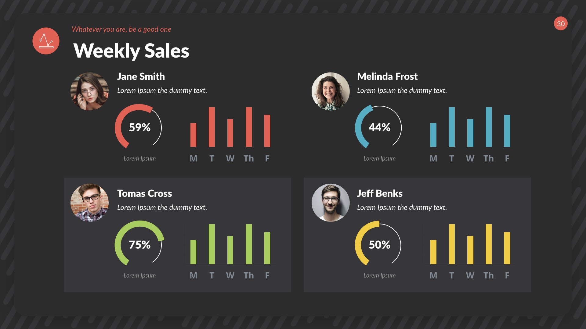 Sales Data Keynote Presentation Template, Presentation Templates ...