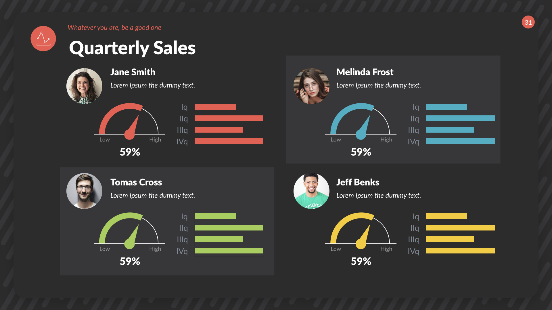 Sales Data Keynote Presentation Template, Presentation Templates ...