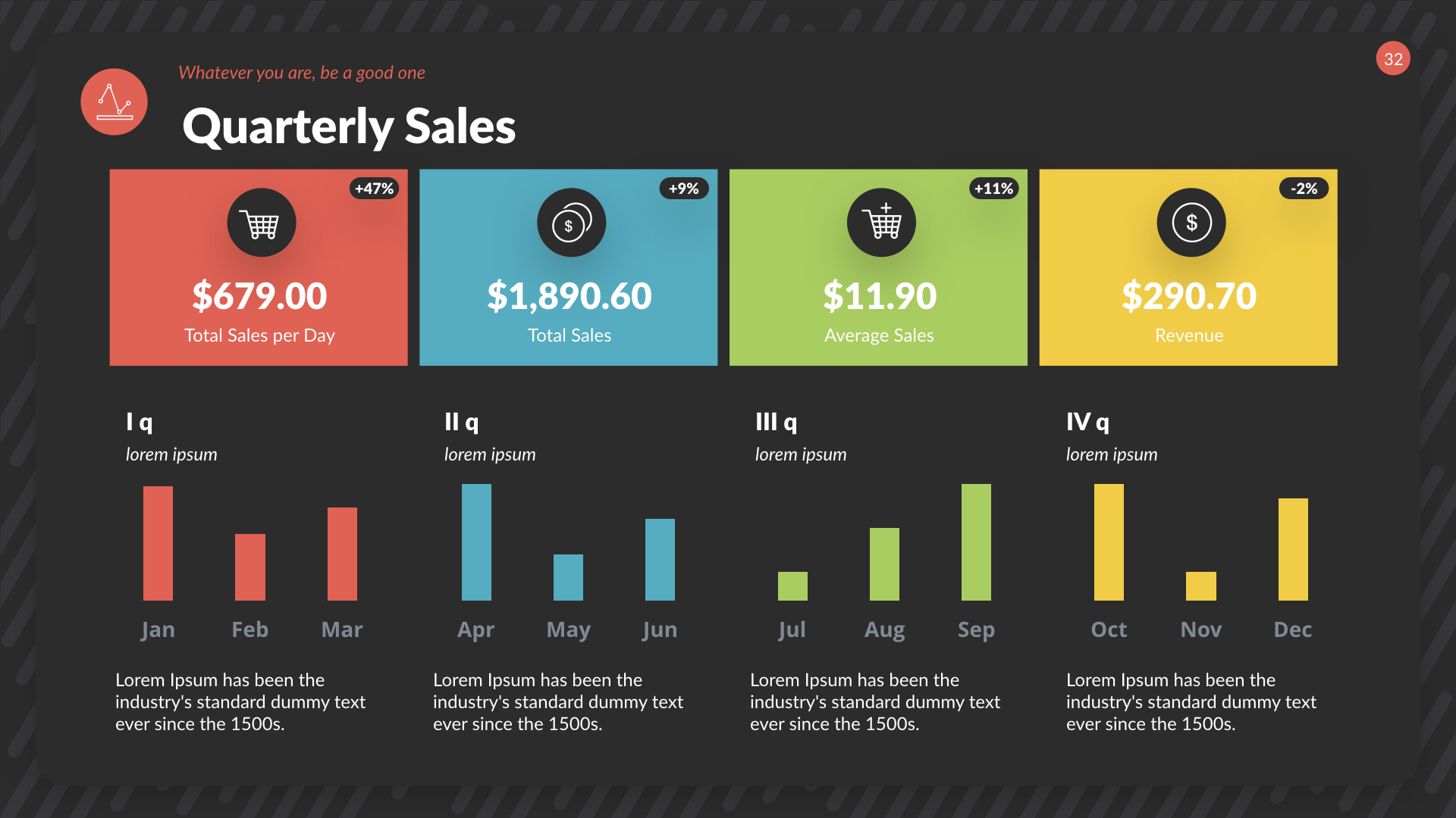 Sales Data Keynote Presentation Template, Presentation Templates ...