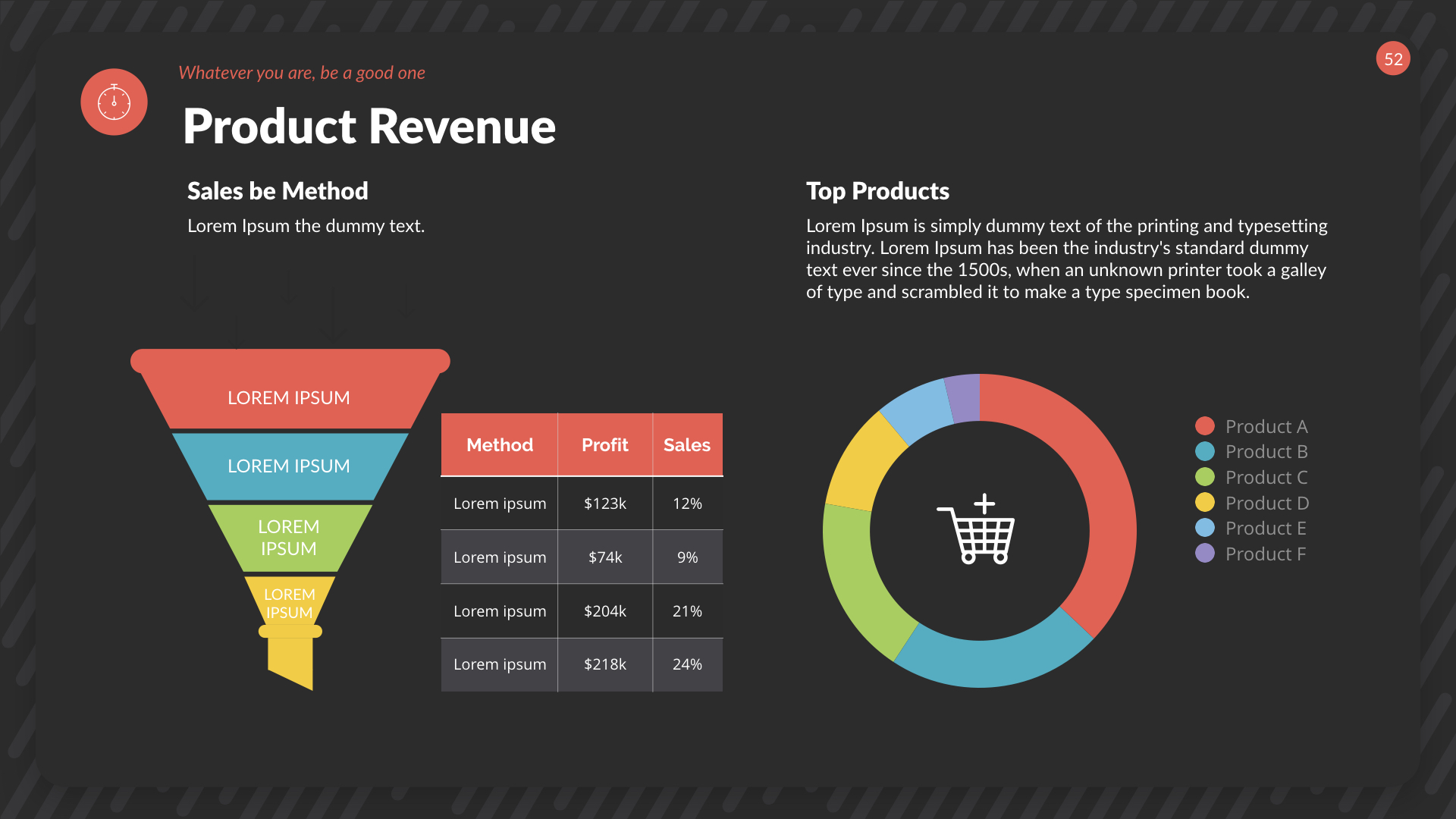 Sales Data Keynote Presentation Template, Presentation Templates ...
