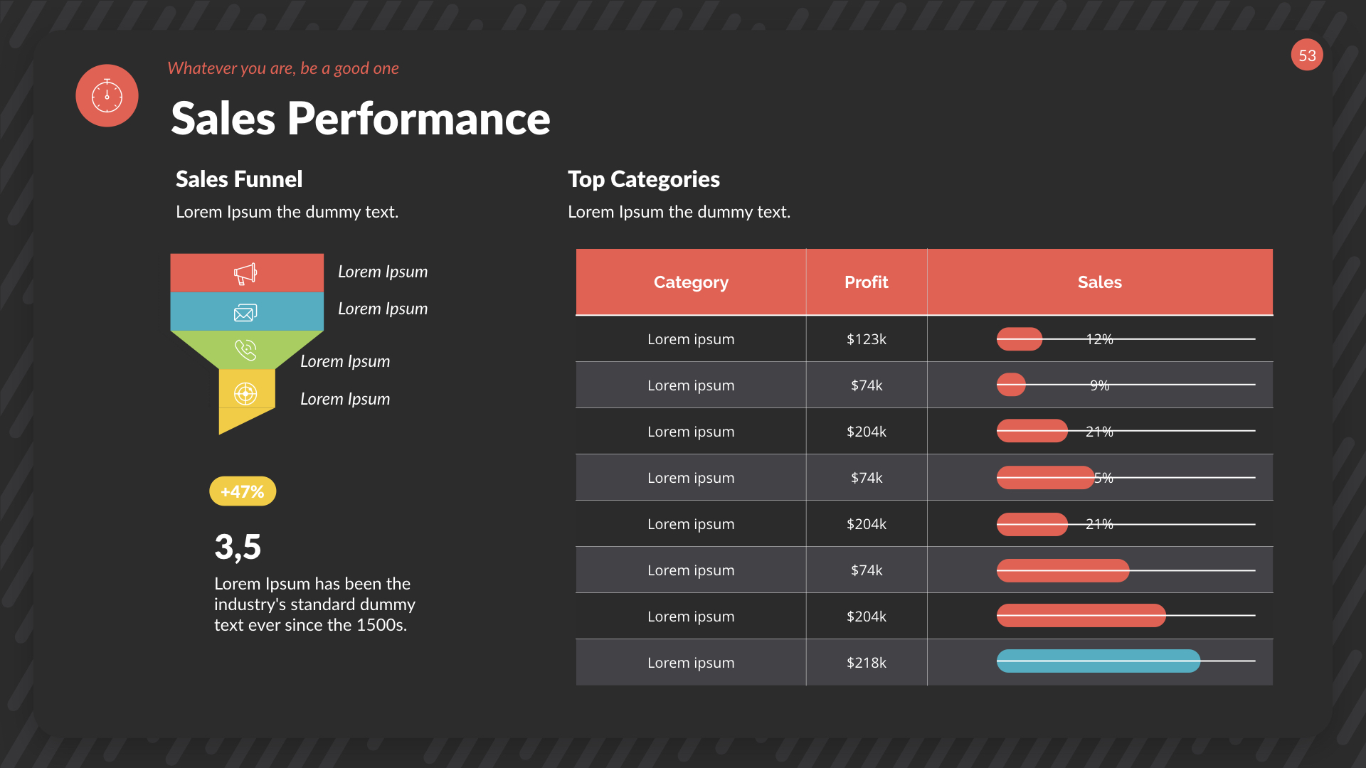 Sales Data Keynote Presentation Template, Presentation Templates ...