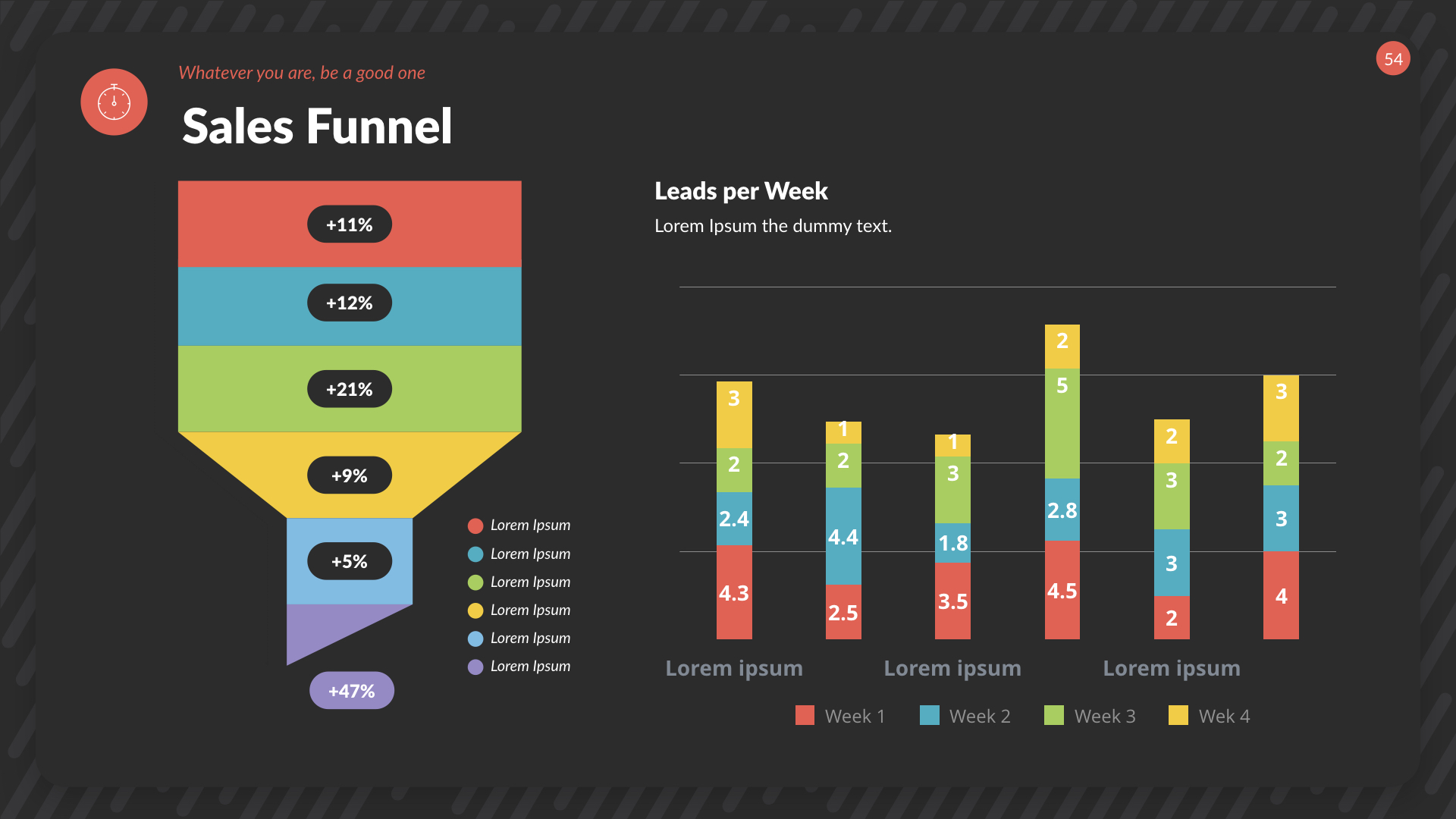 Sales Data Keynote Presentation Template, Presentation Templates ...