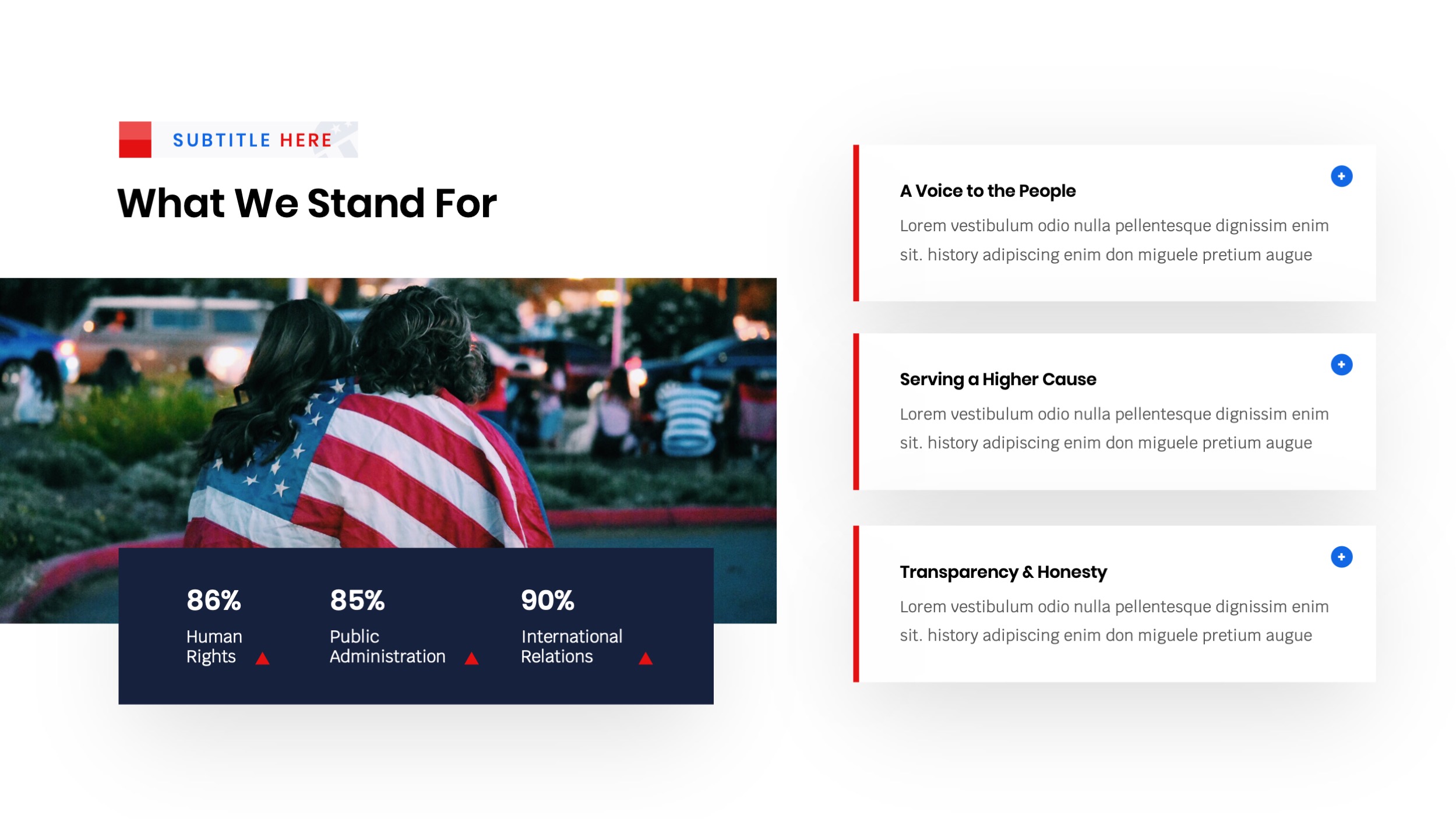 Political Election Campaign PowerPoint Template, Presentation Templates