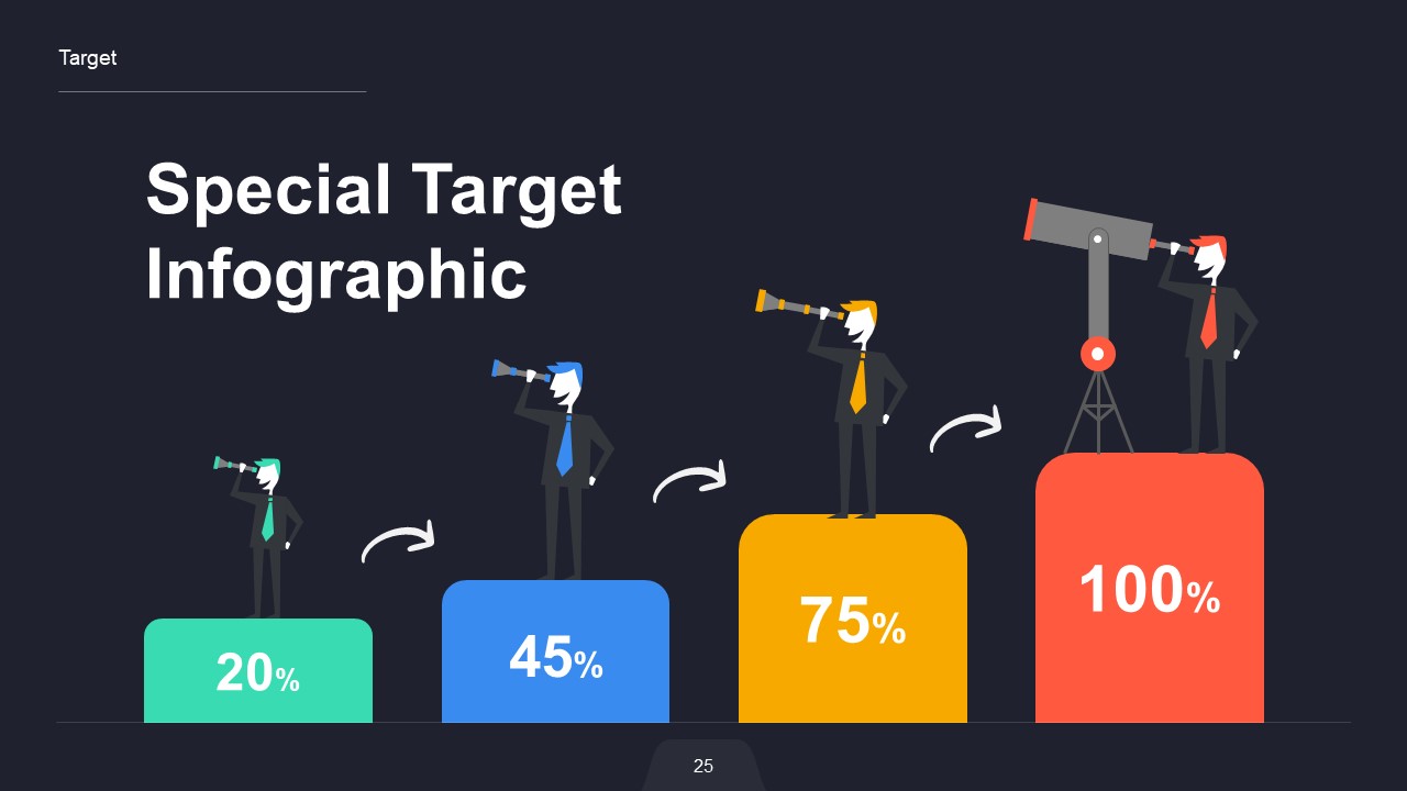 Target Infographic Powerpoint Presentation Template, Presentation Templates