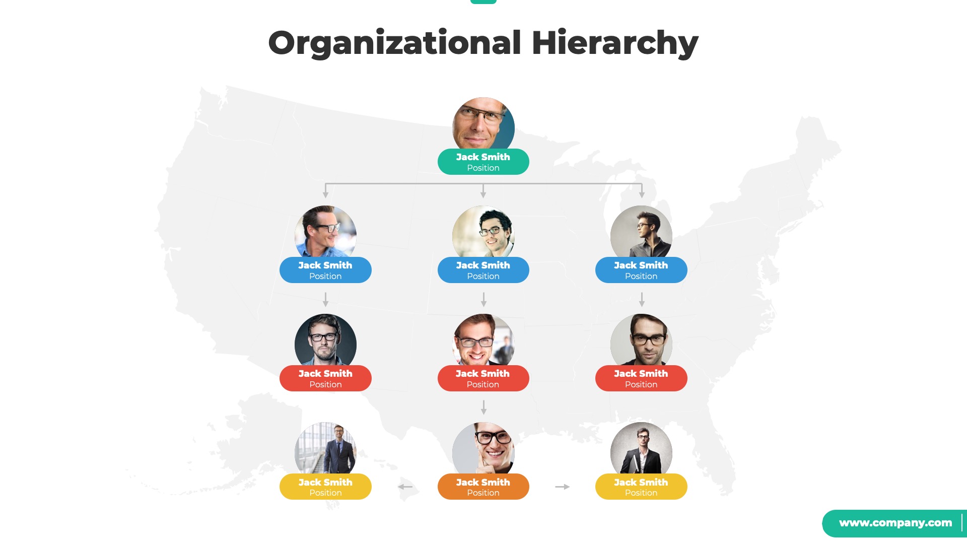 Organizational Chart and Hierarchy PowerPoint Template, Presentation ...