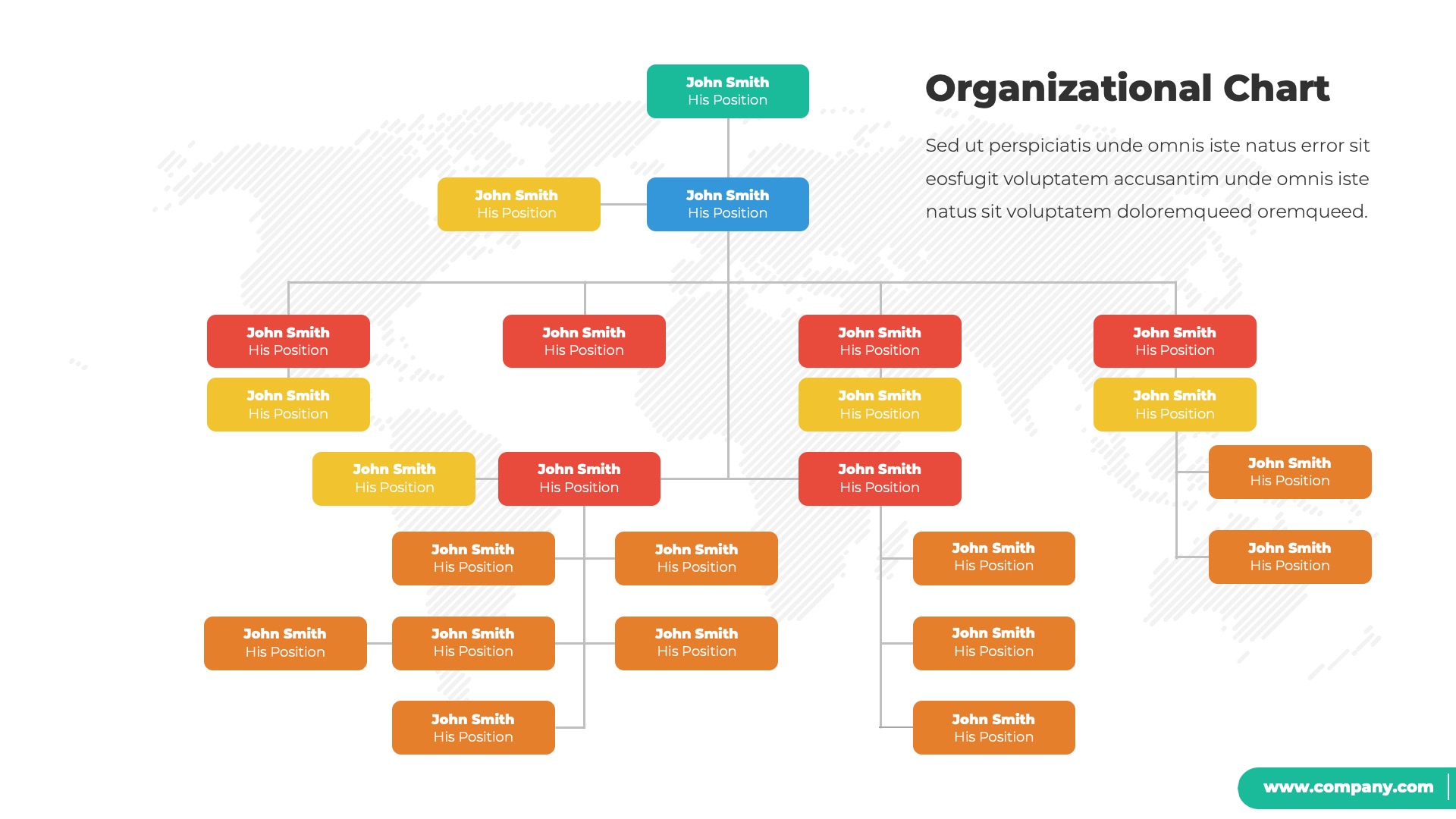 Organizational Chart and Hierarchy PowerPoint Template, Presentation ...