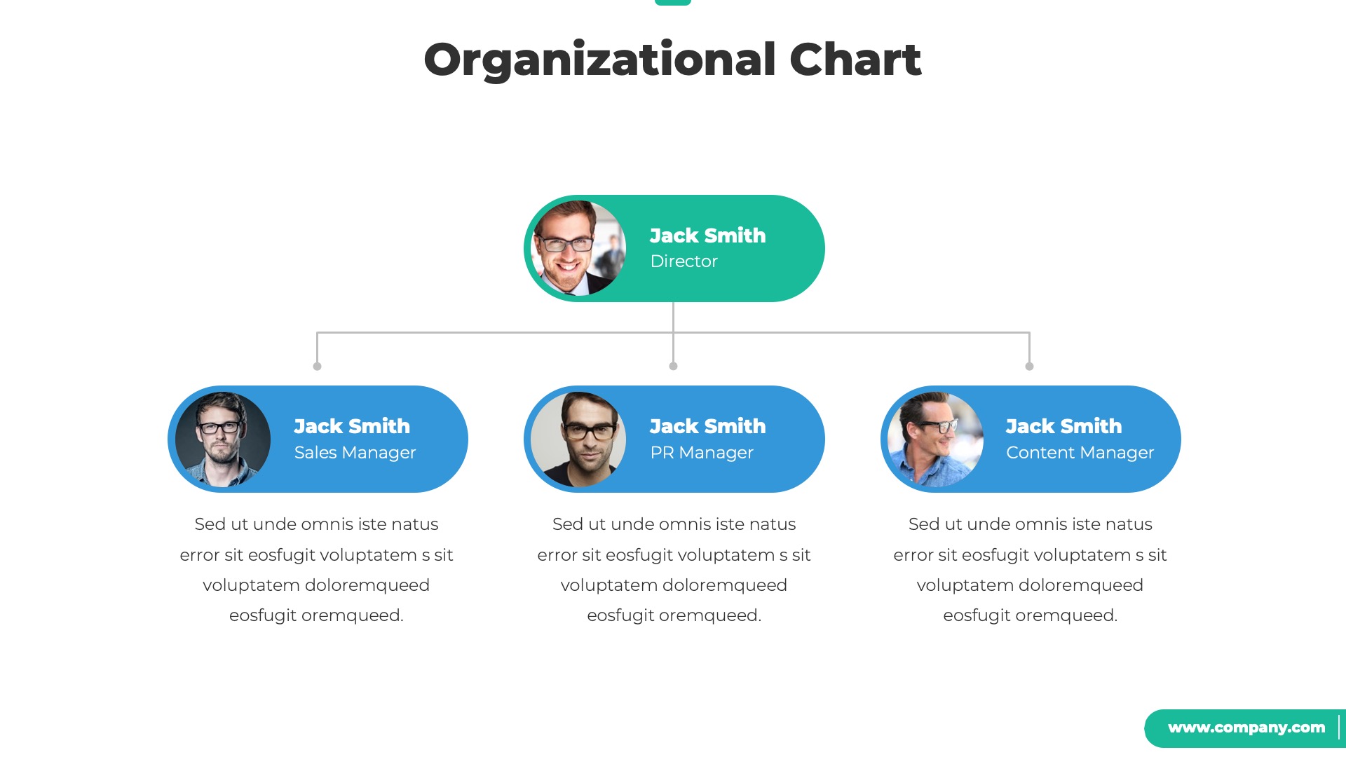 Org chart responsibilities powerpoint template - secondmasop