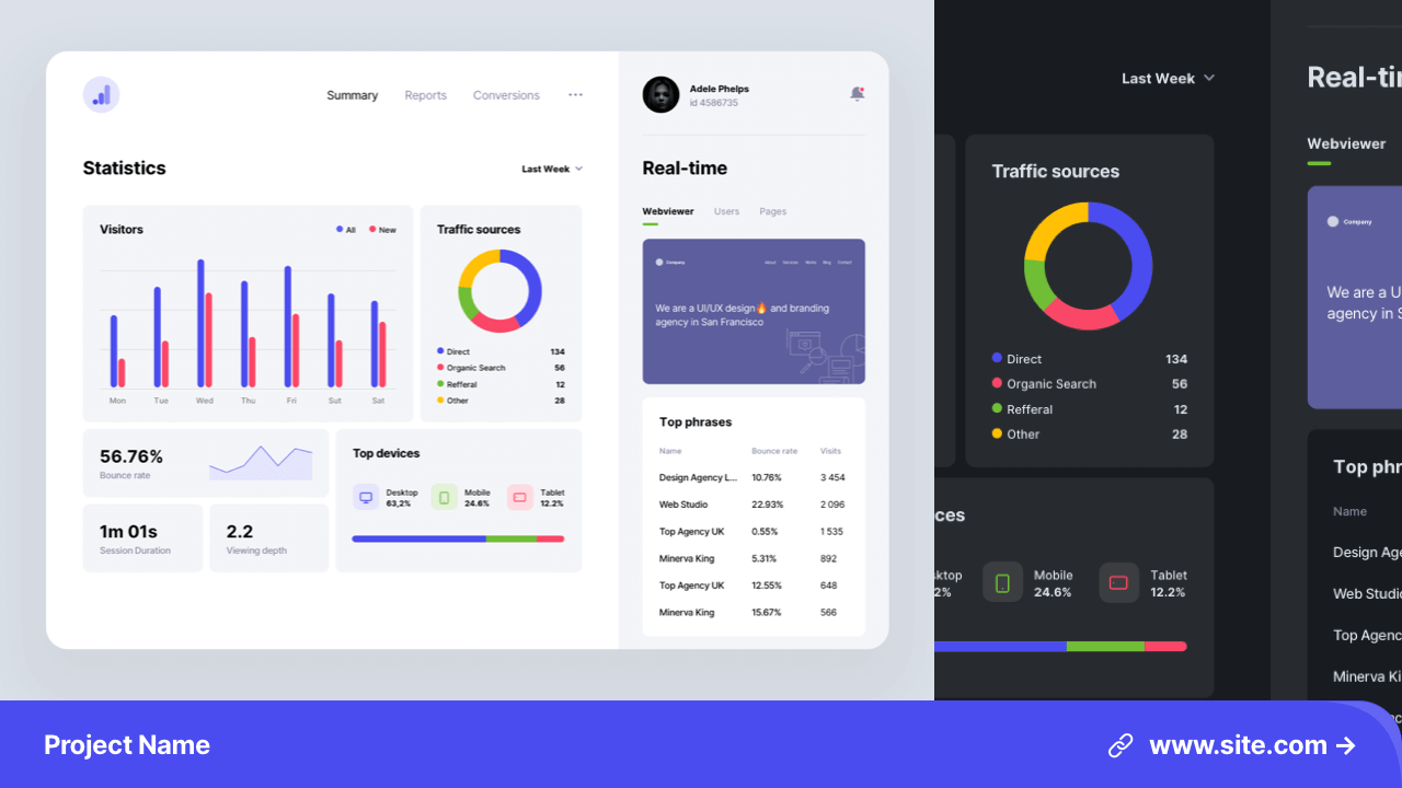 Resume UX/UI Designer, Presentation Templates | GraphicRiver