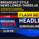 Broadcast Style News Lower-Third 4K, After Effects Project Files ...