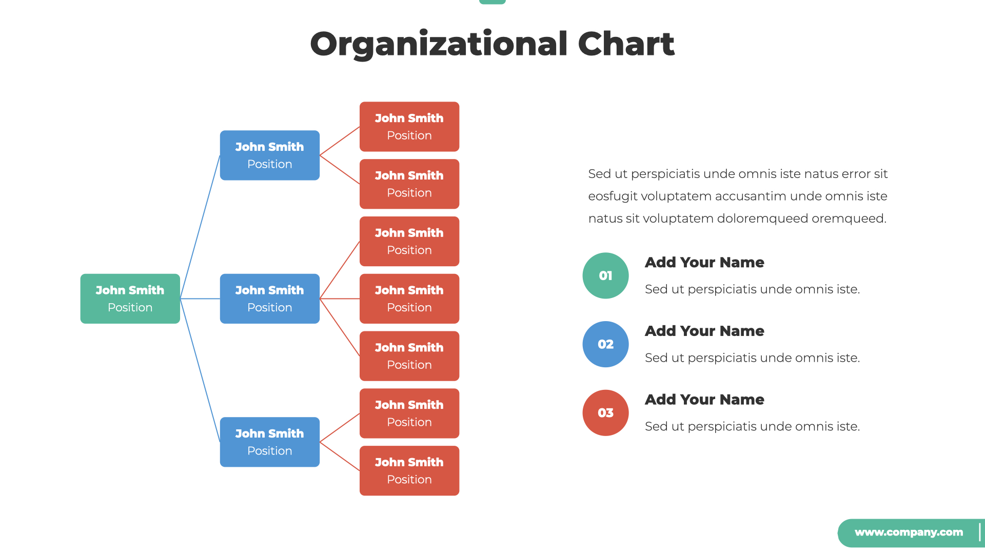 Organizational Chart and Hierarchy Keynote Template by Spriteit ...