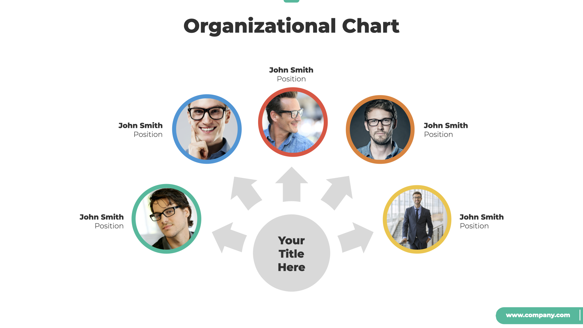 Organizational Chart and Hierarchy Keynote Template by Spriteit ...