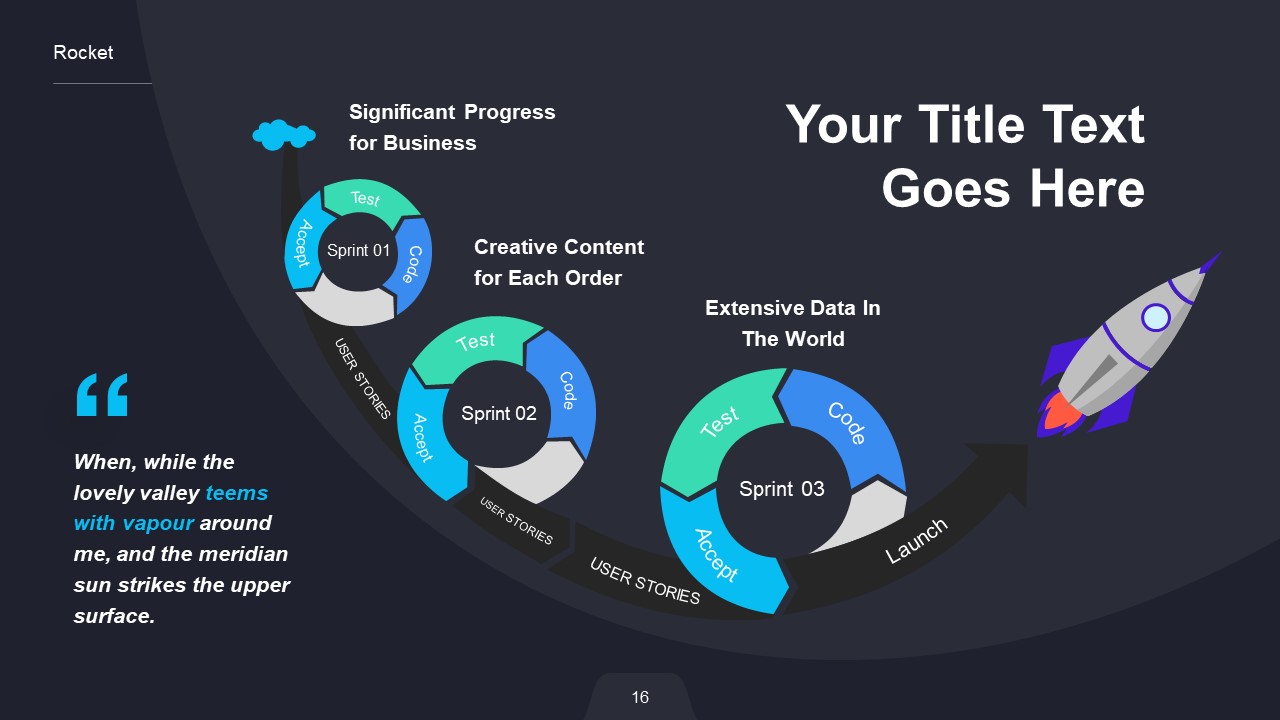 Rocket Infographic Powerpoint Presentation Template, Presentation Templates