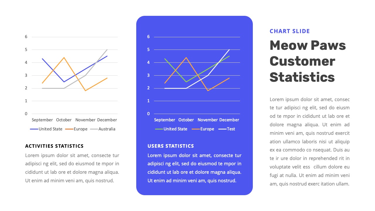 Meow Paws - Pet Care & Pet Shop PowerPoint Template, Presentation Templates