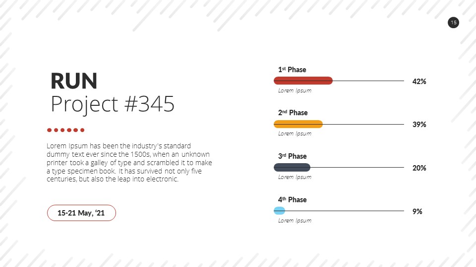 Run Project PowerPoint Presentation Template, Presentation Templates