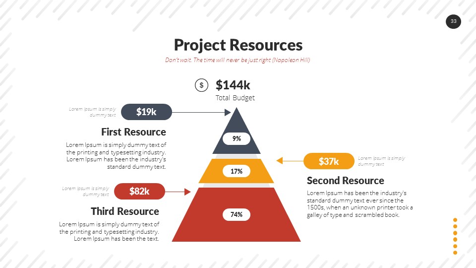 Run Project PowerPoint Presentation Template, Presentation Templates