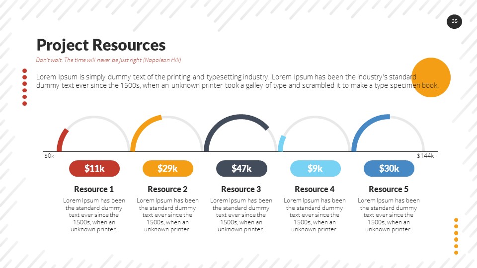 Run Project PowerPoint Presentation Template, Presentation Templates