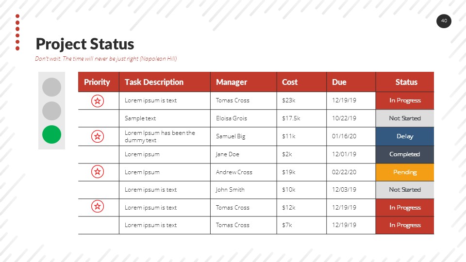 Run Project PowerPoint Presentation Template, Presentation Templates
