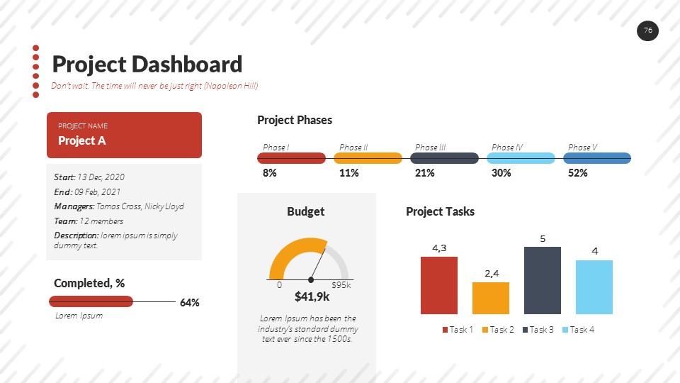 Run Project PowerPoint Presentation Template by SanaNik | GraphicRiver