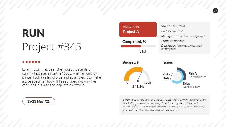 Run Project PowerPoint Presentation Template by SanaNik | GraphicRiver