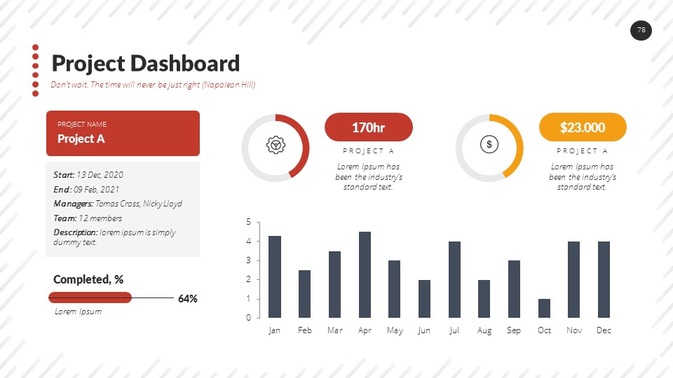 Run Project PowerPoint Presentation Template by SanaNik | GraphicRiver