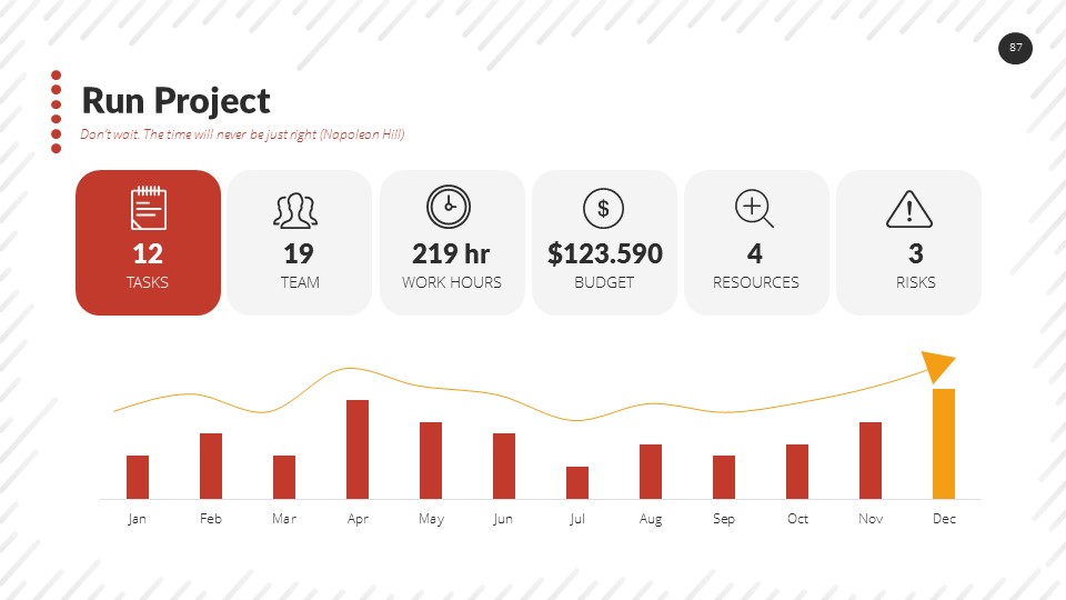 Run Project PowerPoint Presentation Template by SanaNik | GraphicRiver