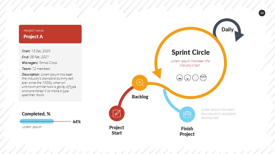 Run Project PowerPoint Presentation Template by SanaNik | GraphicRiver