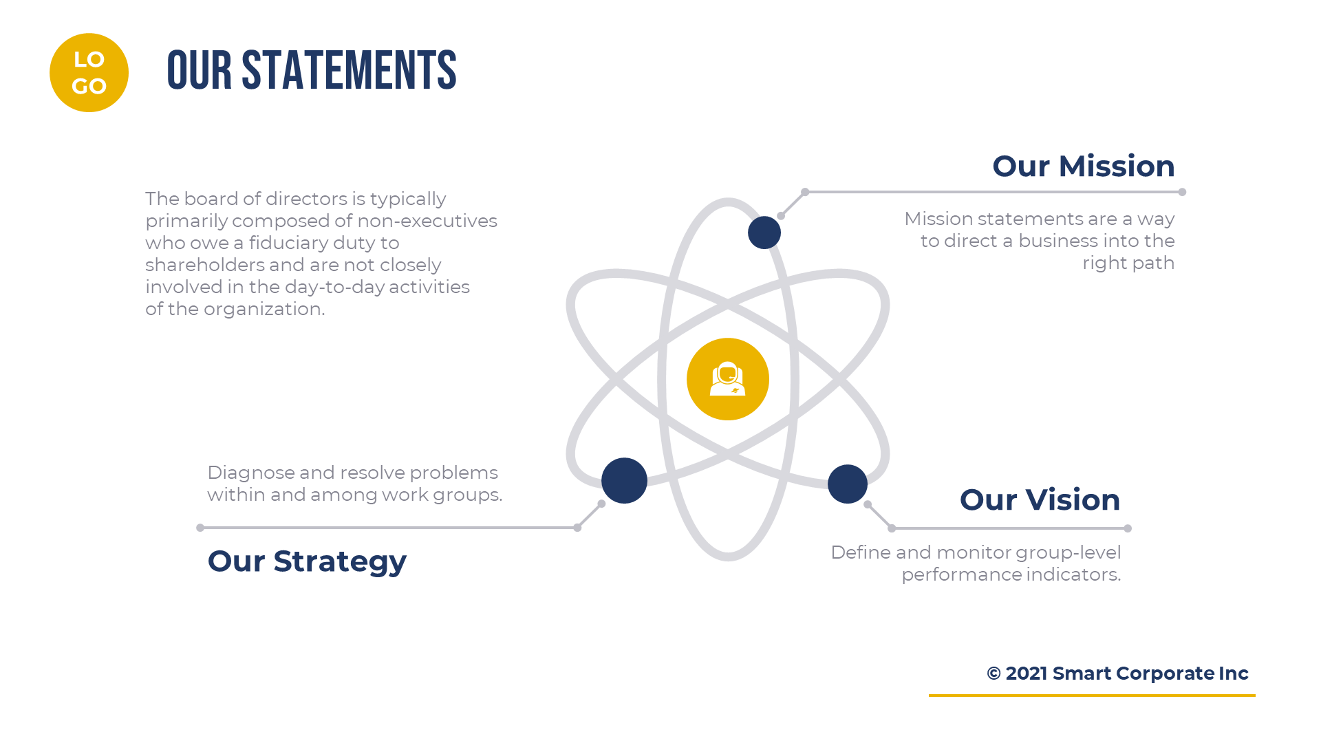 Corporate - Premium PowerPoint Template for Business by SMART_Point