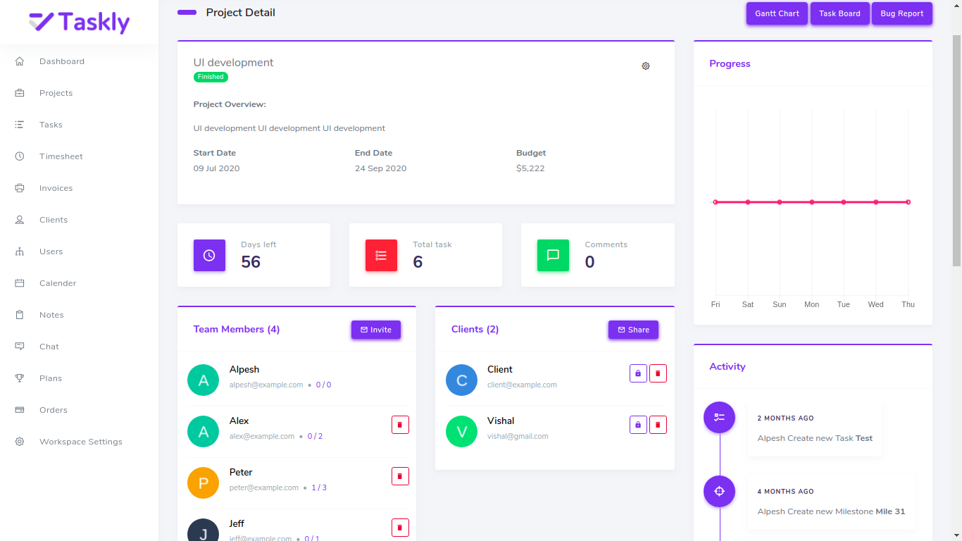 TASKLY SaaS – Project Management Tool by RajodiyaInfotech | CodeCanyon