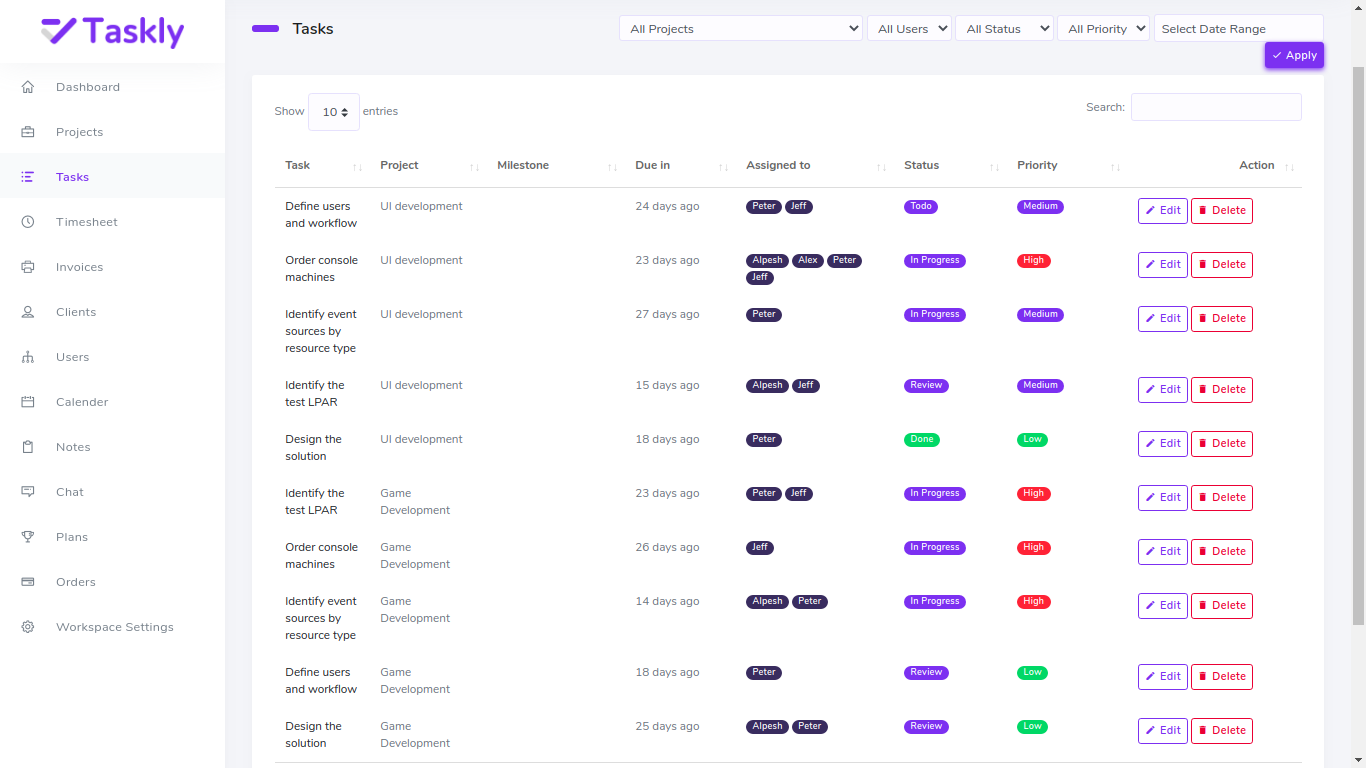 TASKLY SaaS – Project Management Tool by RajodiyaInfotech | CodeCanyon